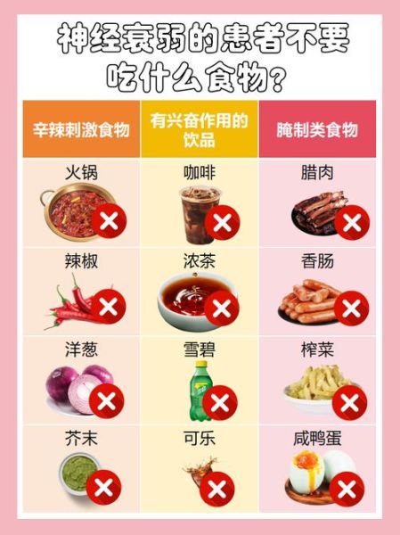 神经衰弱吃什么好_神经衰弱饮食调理方法-第1张图片-山城妙识 神经衰弱吃什么好_神经衰弱饮食调理方法-第1张图片-山城妙识