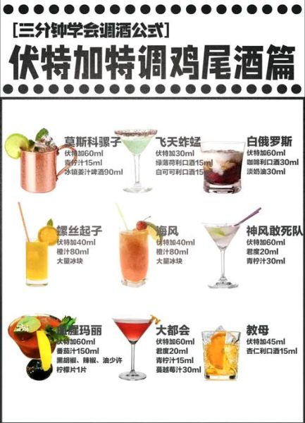 伏特加怎么调好喝_伏特加调酒配方大全-第1张图片-山城妙识 伏特加怎么调好喝_伏特加调酒配方大全-第1张图片-山城妙识