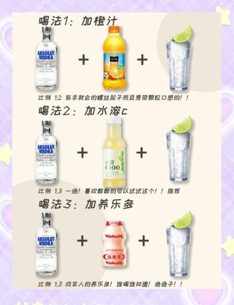 伏特加怎么调好喝_伏特加调酒配方大全-第3张图片-山城妙识 伏特加怎么调好喝_伏特加调酒配方大全-第3张图片-山城妙识