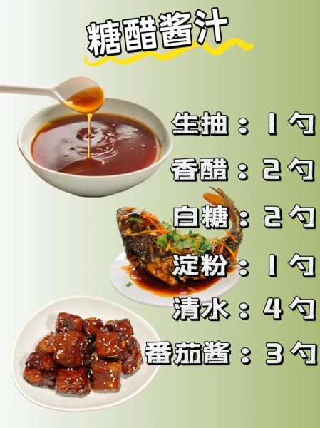糖醋鱼汁怎么熬_糖醋鱼汁配方比例-第1张图片-山城妙识 糖醋鱼汁怎么熬_糖醋鱼汁配方比例-第1张图片-山城妙识