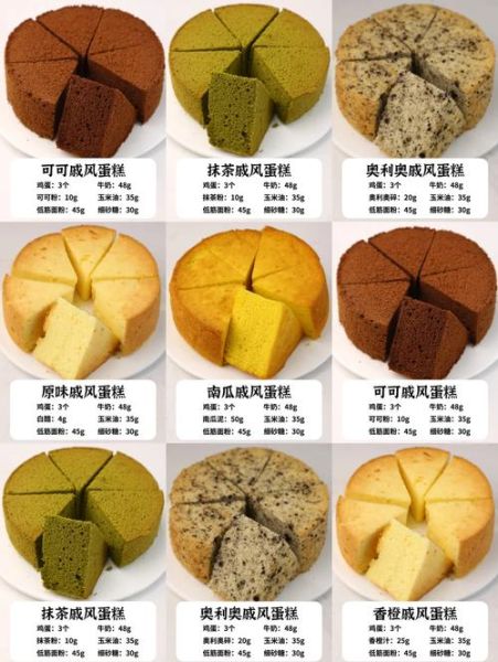 淡奶油戚风蛋糕怎么做_淡奶油戚风蛋糕失败原因-第3张图片-山城妙识