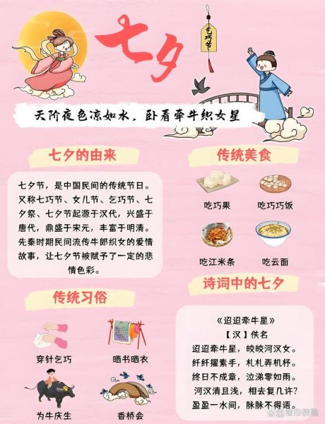 乞巧节怎么过_乞巧节有哪些传统习俗-第2张图片-山城妙识