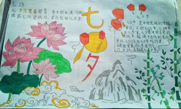 乞巧节怎么过_乞巧节有哪些传统习俗-第3张图片-山城妙识