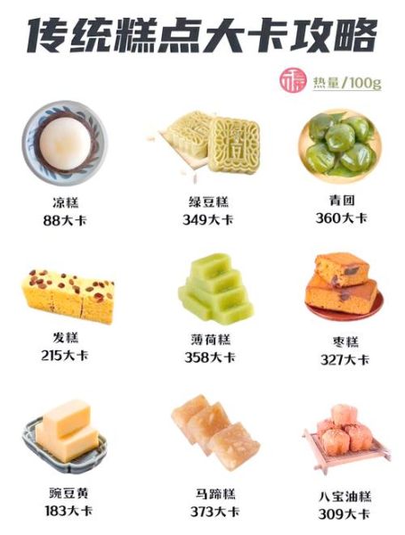 绿豆糕热量是多少_减肥能吃吗-第2张图片-山城妙识