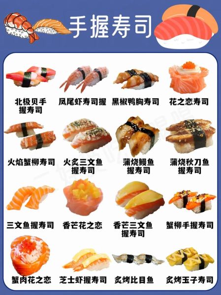 寿司的做法_寿司材料大全-第2张图片-山城妙识 寿司的做法_寿司材料大全-第2张图片-山城妙识