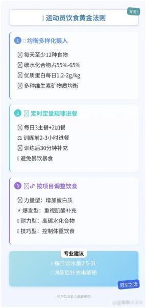 运动员一日三餐食谱_如何科学搭配-第3张图片-山城妙识 运动员一日三餐食谱_如何科学搭配-第3张图片-山城妙识