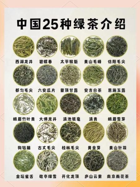 中国最好的绿茶有哪些_如何挑选顶级绿茶-第3张图片-山城妙识