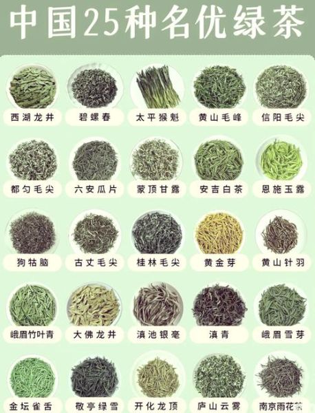 中国最好的绿茶有哪些_如何挑选顶级绿茶-第2张图片-山城妙识
