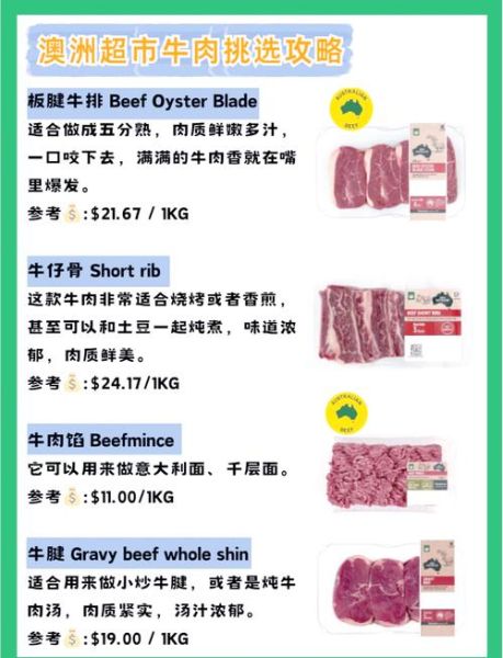 进口牛肉批发价格表_如何看懂-第1张图片-山城妙识 进口牛肉批发价格表_如何看懂-第1张图片-山城妙识