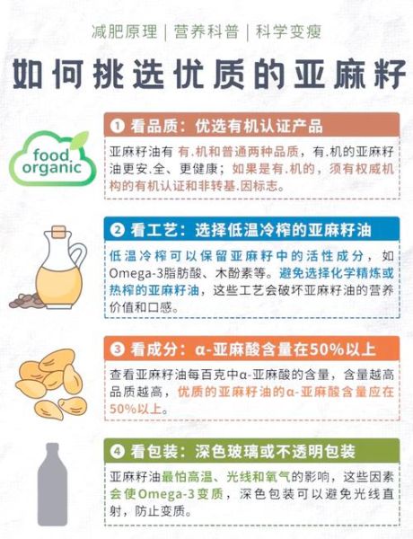 亚麻籽油是什么油_亚麻籽油的功效与作用-第1张图片-山城妙识