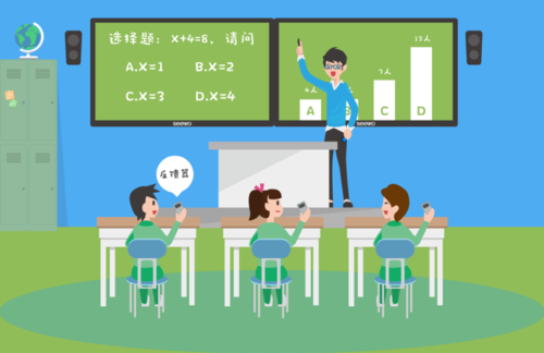 花蛤蟆教学反思_如何提升课堂互动-第3张图片-山城妙识