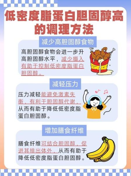 血脂高怎么办_什么方法降最好-第3张图片-山城妙识