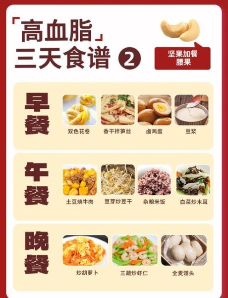 血脂高怎么办_什么方法降最好-第1张图片-山城妙识