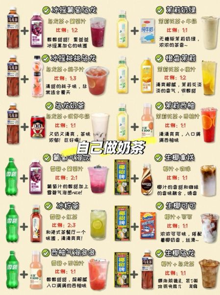 奶茶怎么做最简单的方法_新手零失败配方-第2张图片-山城妙识 奶茶怎么做最简单的方法_新手零失败配方-第2张图片-山城妙识