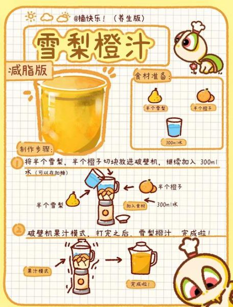 雪梨汁怎么做_雪梨汁的功效与禁忌-第2张图片-山城妙识