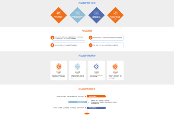 网站SEO优化怎么做_如何提高网站排名-第2张图片-山城妙识 网站SEO优化怎么做_如何提高网站排名-第2张图片-山城妙识