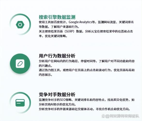 网站SEO优化怎么做_如何提高网站排名-第3张图片-山城妙识 网站SEO优化怎么做_如何提高网站排名-第3张图片-山城妙识