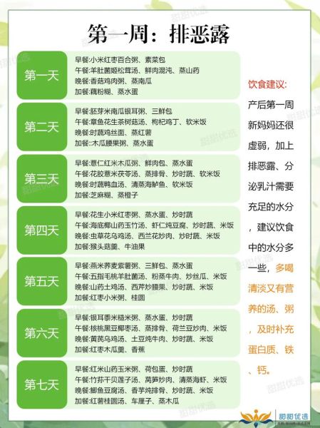 小月子餐食谱大全及做法_小月子餐怎么吃恢复快-第3张图片-山城妙识 小月子餐食谱大全及做法_小月子餐怎么吃恢复快-第3张图片-山城妙识