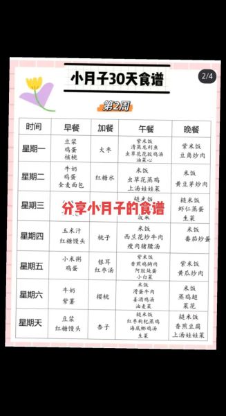 小月子餐食谱大全及做法_小月子餐怎么吃恢复快-第2张图片-山城妙识 小月子餐食谱大全及做法_小月子餐怎么吃恢复快-第2张图片-山城妙识