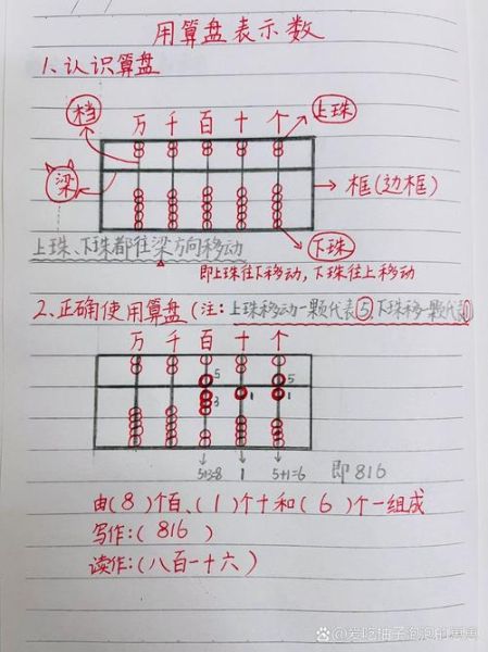 算盘口诀怎么背_算盘口诀表完整版-第3张图片-山城妙识 算盘口诀怎么背_算盘口诀表完整版-第3张图片-山城妙识