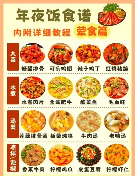 家庭宴会菜谱推荐_如何搭配荤素-第1张图片-山城妙识