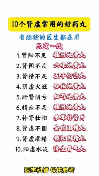 肾虚吃什么药好得最快_肾虚吃什么药效果最好-第1张图片-山城妙识 肾虚吃什么药好得最快_肾虚吃什么药效果最好-第1张图片-山城妙识