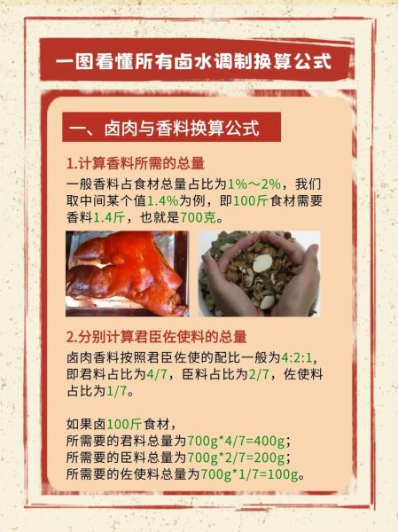 盐卤水是什么_盐卤水的成分与用途-第3张图片-山城妙识 盐卤水是什么_盐卤水的成分与用途-第3张图片-山城妙识