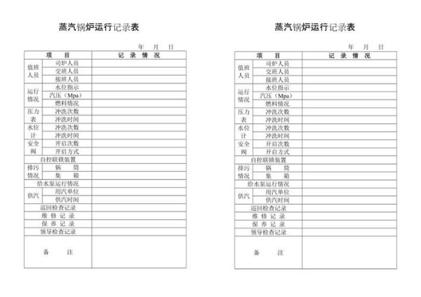 蒸汽锅炉运行记录表怎么填_蒸汽锅炉运行记录表模板下载-第1张图片-山城妙识