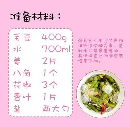 盐水毛豆怎么做好吃_盐水毛豆的做法步骤-第1张图片-山城妙识