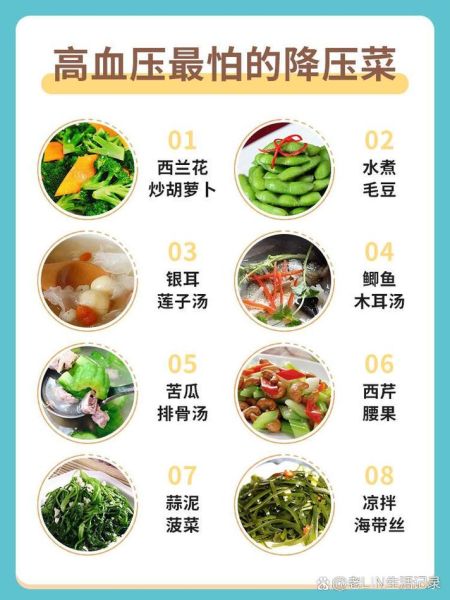 高血压最怕的6样蔬菜有哪些_怎么吃降压最快-第1张图片-山城妙识
