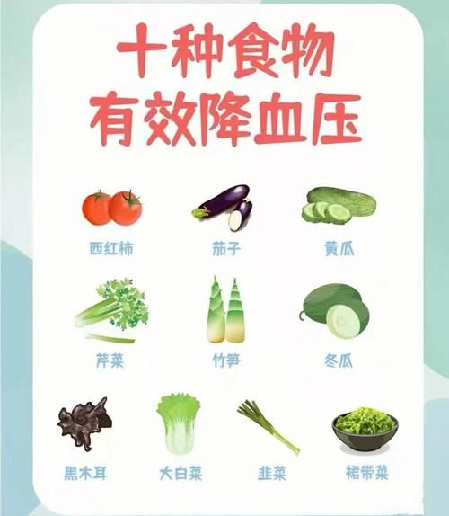 高血压最怕的6样蔬菜有哪些_怎么吃降压最快-第3张图片-山城妙识