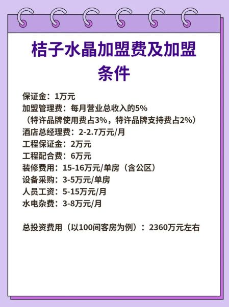 桔子水晶酒店加盟条件_桔子水晶酒店加盟费用-第1张图片-山城妙识 桔子水晶酒店加盟条件_桔子水晶酒店加盟费用-第1张图片-山城妙识