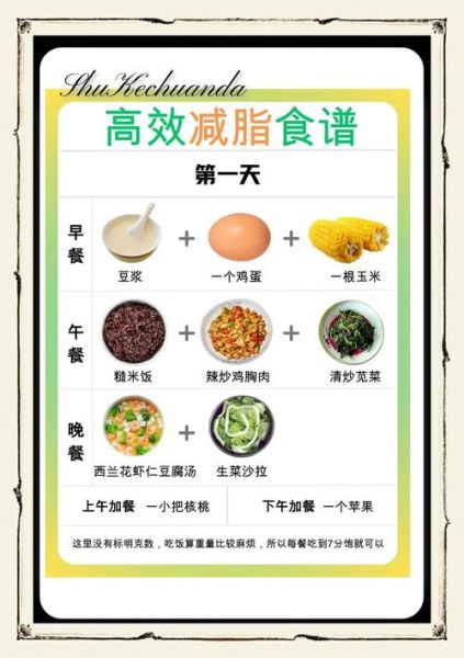 自制减肥食谱一周瘦几斤_低卡高蛋白怎么搭配-第2张图片-山城妙识 自制减肥食谱一周瘦几斤_低卡高蛋白怎么搭配-第2张图片-山城妙识