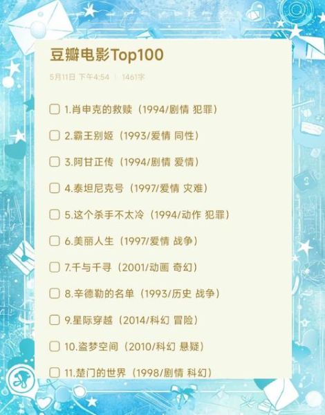 豆瓣评分怎么看_豆瓣高分电影有哪些-第1张图片-山城妙识