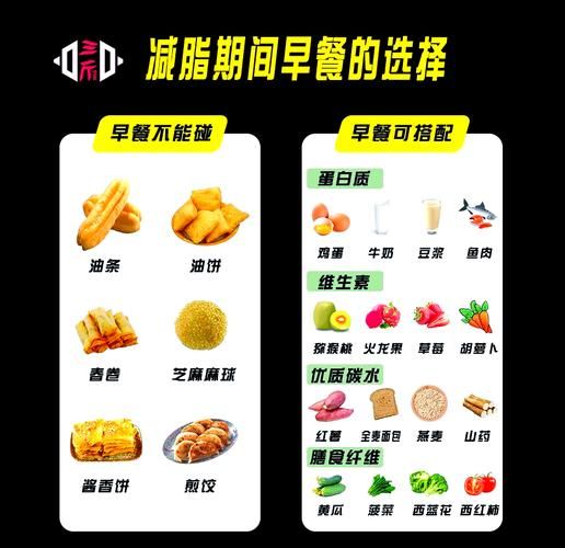 健身增肌三餐食谱表_如何搭配增肌饮食-第1张图片-山城妙识 健身增肌三餐食谱表_如何搭配增肌饮食-第1张图片-山城妙识