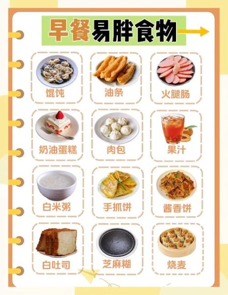 健身增肌三餐食谱表_如何搭配增肌饮食-第3张图片-山城妙识 健身增肌三餐食谱表_如何搭配增肌饮食-第3张图片-山城妙识