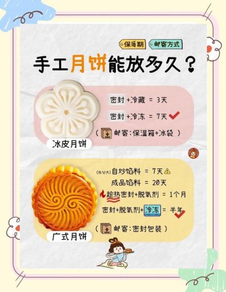 月饼保质期一般多长时间_月饼能放多久-第1张图片-山城妙识