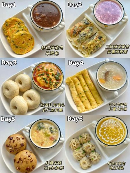 健康早餐食谱大全家常做法_一周不重样-第2张图片-山城妙识