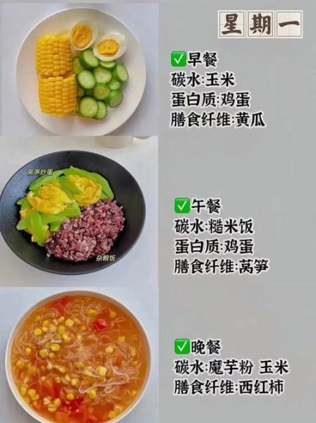 一周减肥食谱怎么做_健康减脂三餐搭配-第2张图片-山城妙识