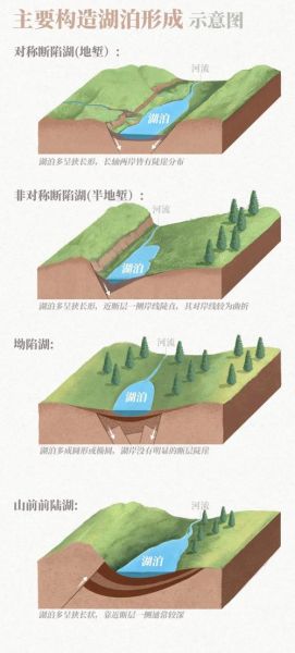 青海湖是淡水湖还是咸水湖_青海湖为什么变咸-第1张图片-山城妙识 青海湖是淡水湖还是咸水湖_青海湖为什么变咸-第1张图片-山城妙识