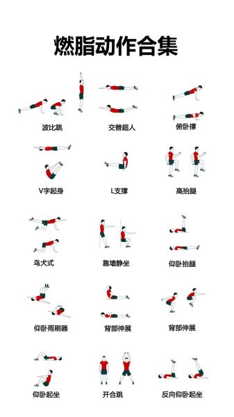 最减肥的运动排名_什么运动燃脂最快-第2张图片-山城妙识 最减肥的运动排名_什么运动燃脂最快-第2张图片-山城妙识