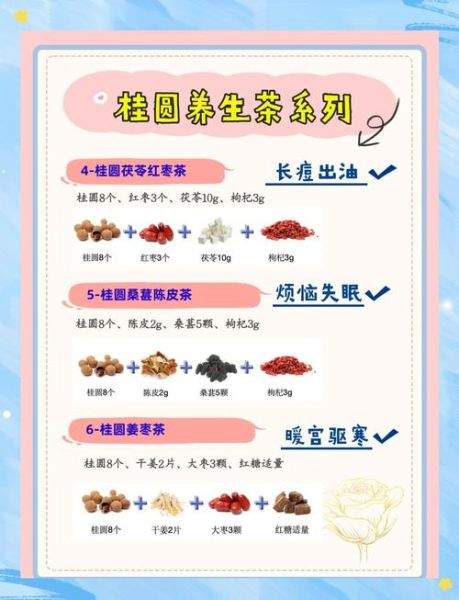 桂圆怎么吃最好_桂圆的正确吃法-第1张图片-山城妙识