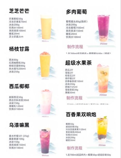 奶茶店配方怎么做_新手开奶茶店配方怎么选-第3张图片-山城妙识 奶茶店配方怎么做_新手开奶茶店配方怎么选-第3张图片-山城妙识