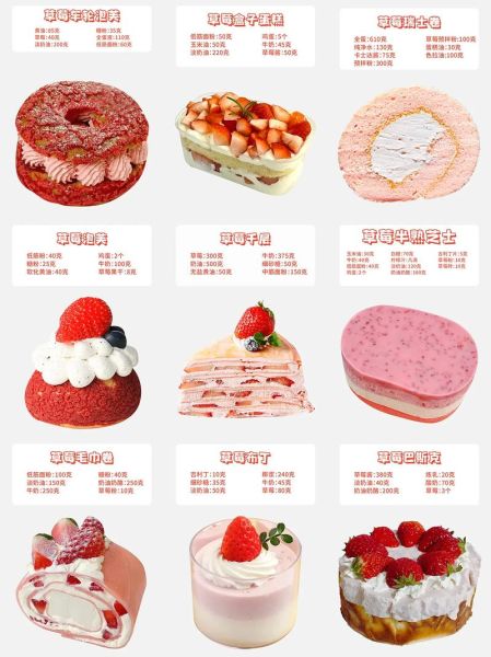 甜品有哪些品种_常见甜品分类大全-第2张图片-山城妙识 甜品有哪些品种_常见甜品分类大全-第2张图片-山城妙识