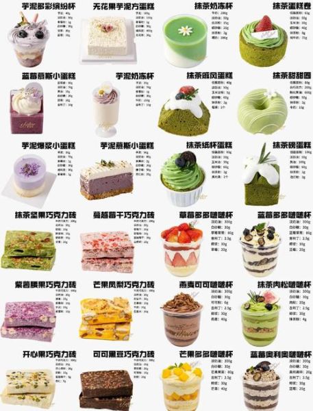 甜品有哪些品种_常见甜品分类大全-第1张图片-山城妙识 甜品有哪些品种_常见甜品分类大全-第1张图片-山城妙识