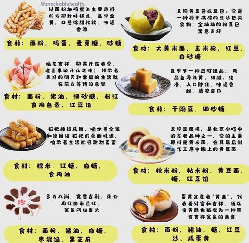 甜品有哪些品种_常见甜品分类大全-第3张图片-山城妙识 甜品有哪些品种_常见甜品分类大全-第3张图片-山城妙识