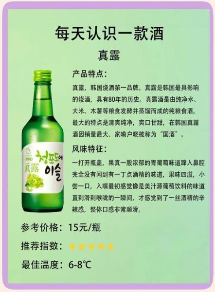 韩国烧酒是白酒吗_韩国烧酒与中国白酒区别-第3张图片-山城妙识