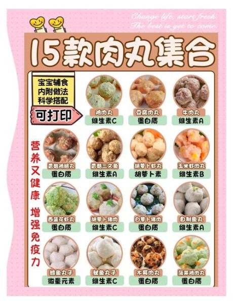 15个月宝宝辅食制作100款_怎么做-第1张图片-山城妙识