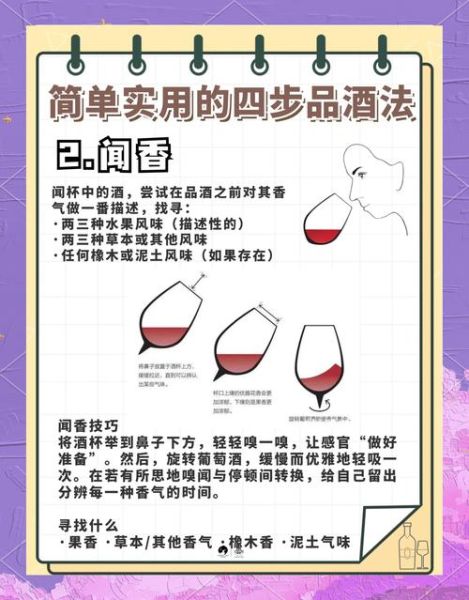 红酒怎么喝才正确_红酒品鉴三步法-第3张图片-山城妙识