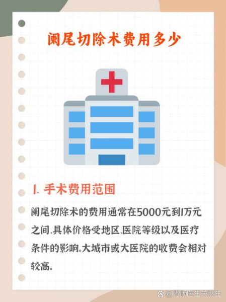 阑尾炎手术多少钱_阑尾炎手术费用明细-第1张图片-山城妙识